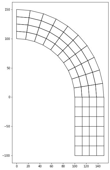 Mesh example: Temperature distribution in a plate - CALFEM for Python 3 ...